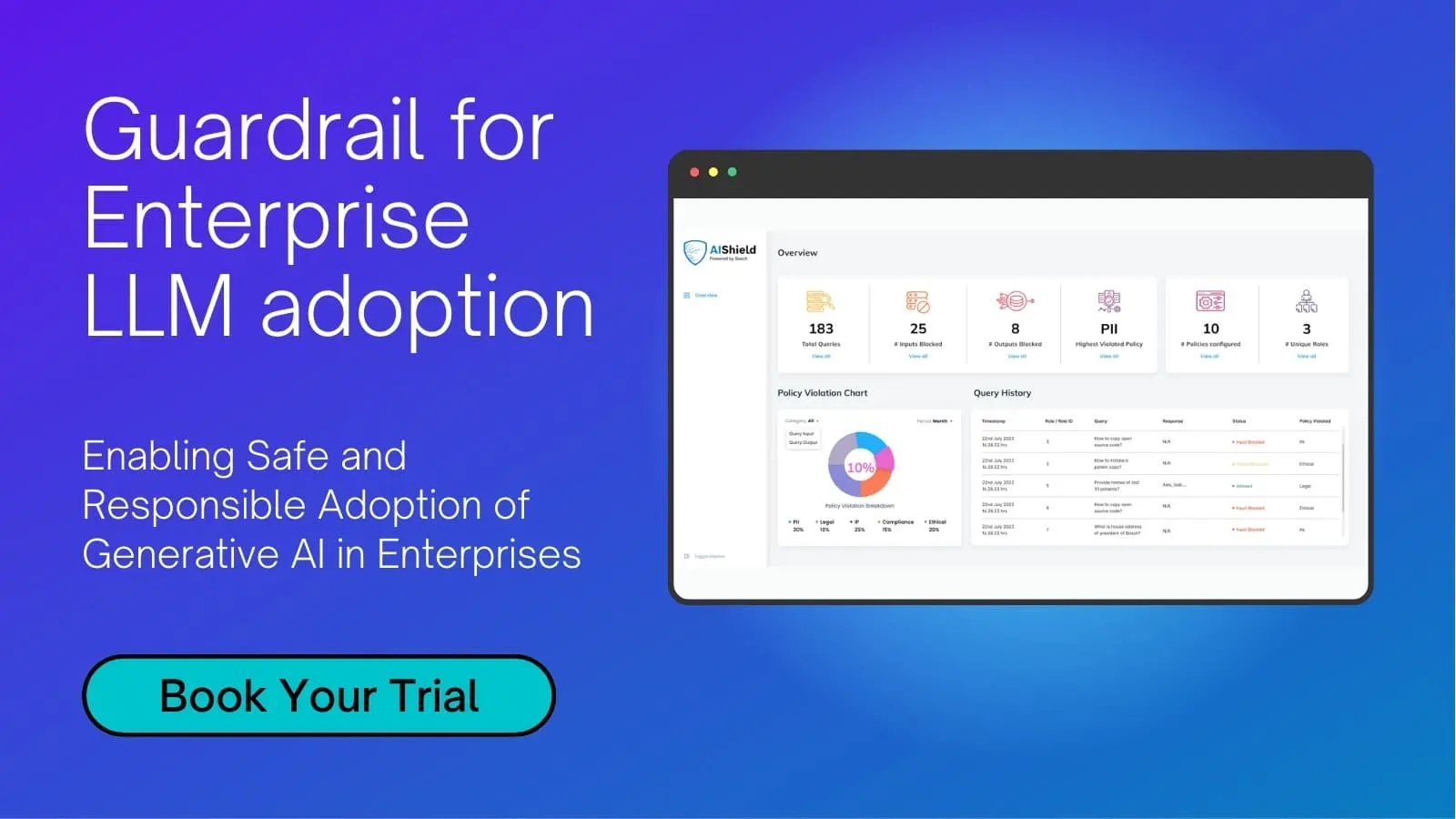 Aishield Guardian Secure Genai Adoption For Enterprises Ai Security Solutions