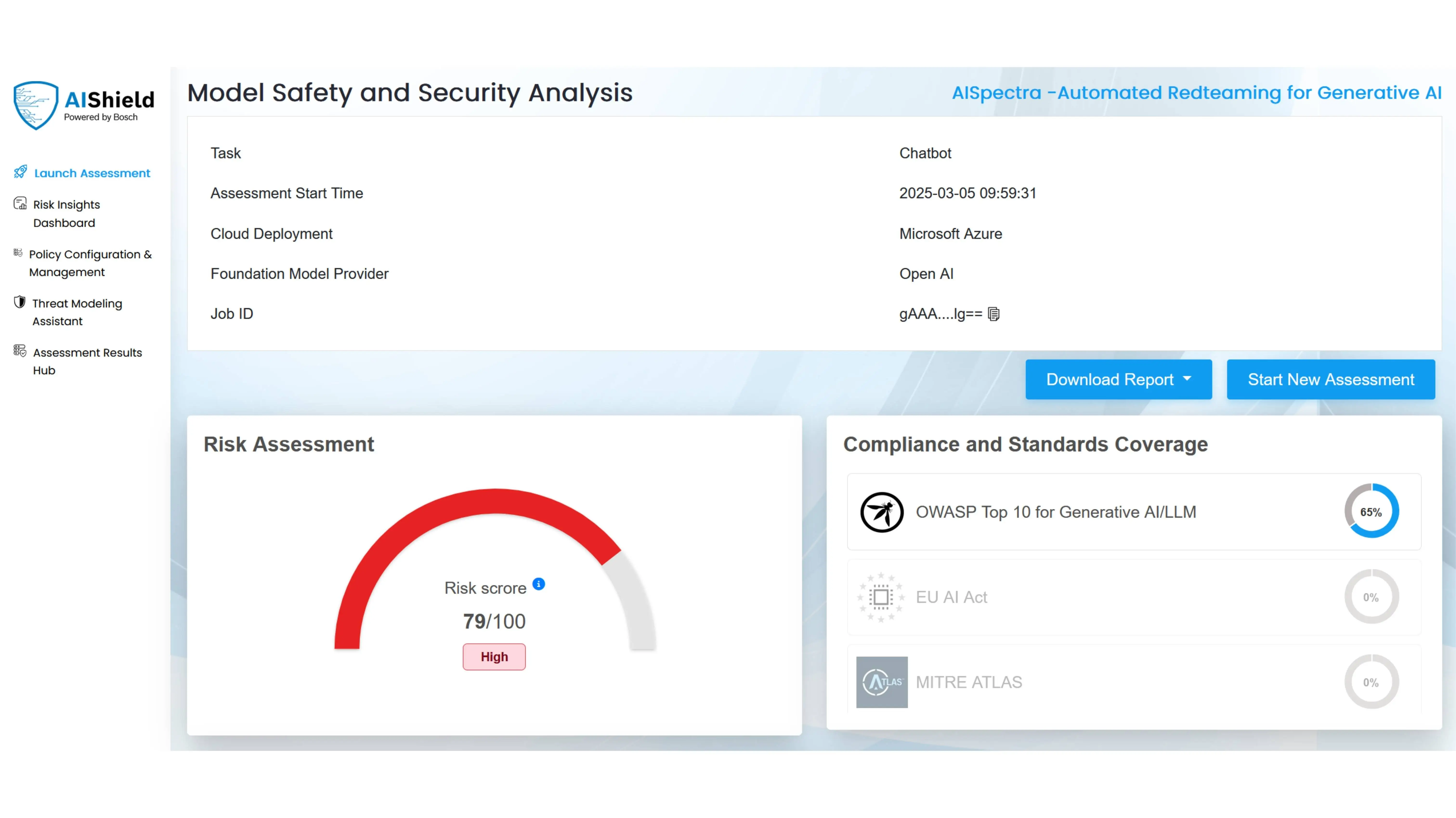 Secure LLMs with AISpectra LLM Red Teaming - Automated LLM Threat ...